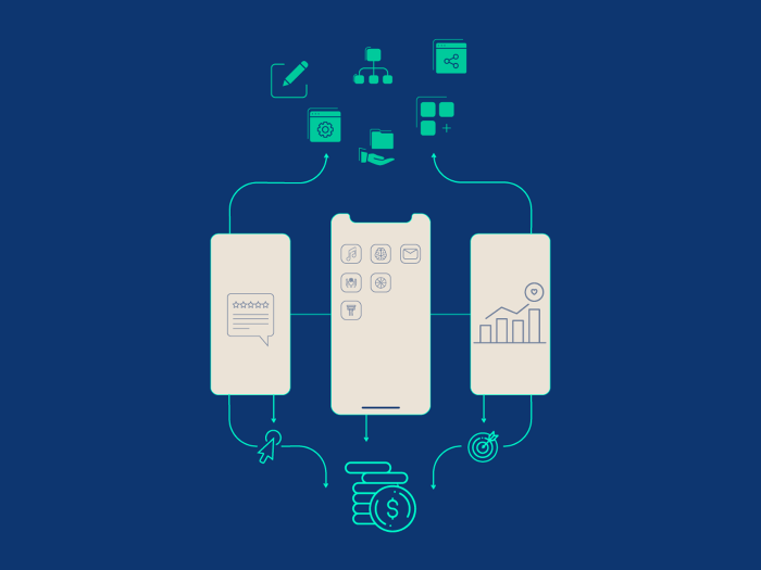 Mobile App Development Guide